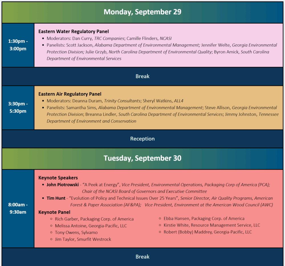 2025 NCASI Annual Conference | NCASI