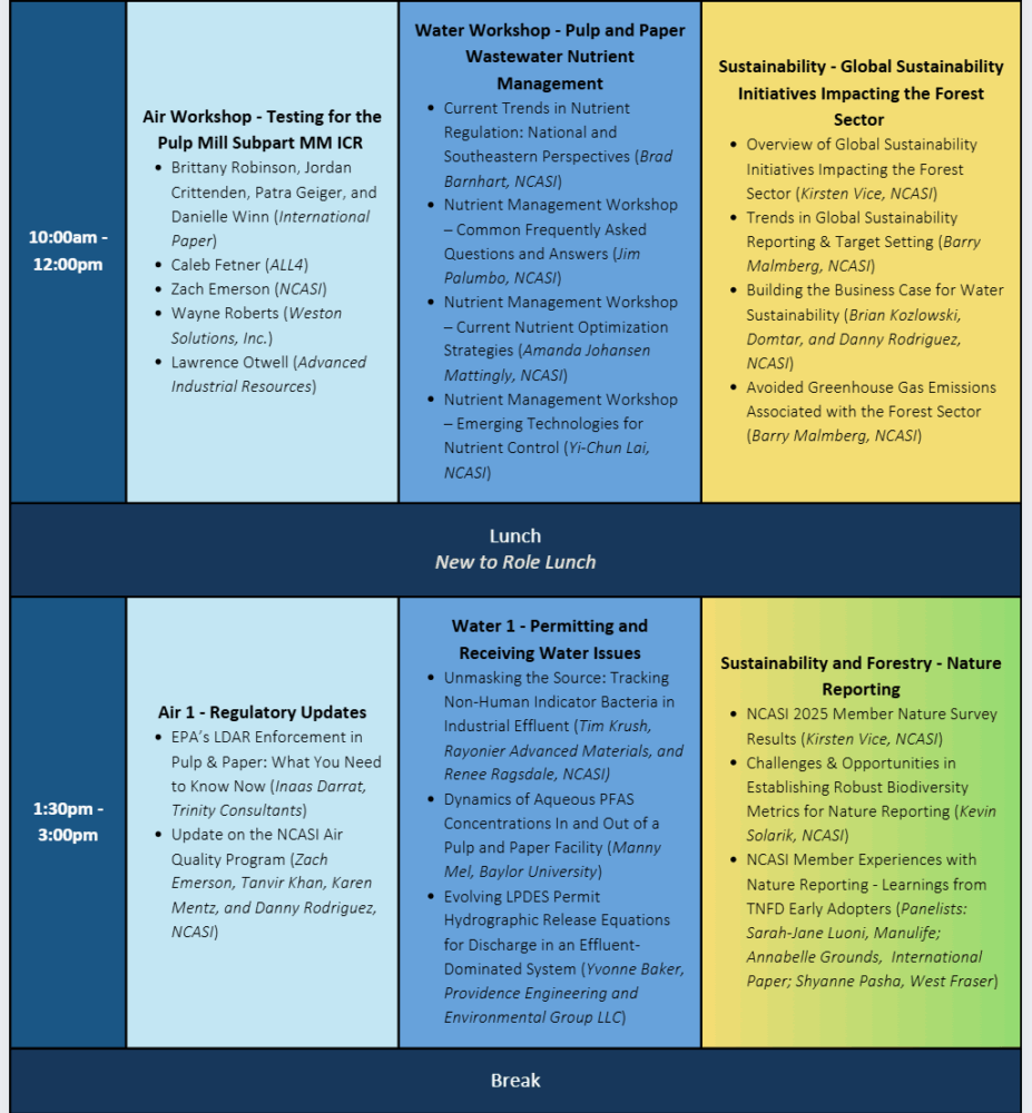 2025 NCASI Annual Conference | NCASI